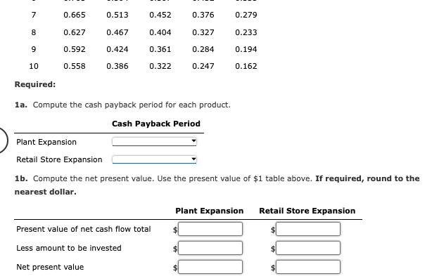 Solved Cash Payback Period, Net Present Value Method, and | Chegg.com