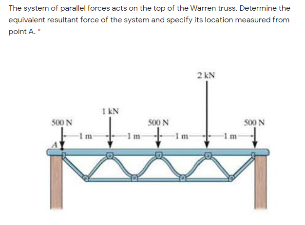 Solved The system of parallel forces acts on the top of the | Chegg.com