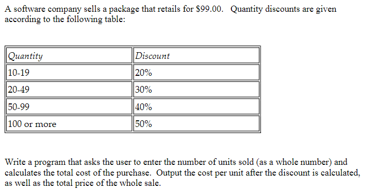 Solved A software company sells a package that retails for | Chegg.com