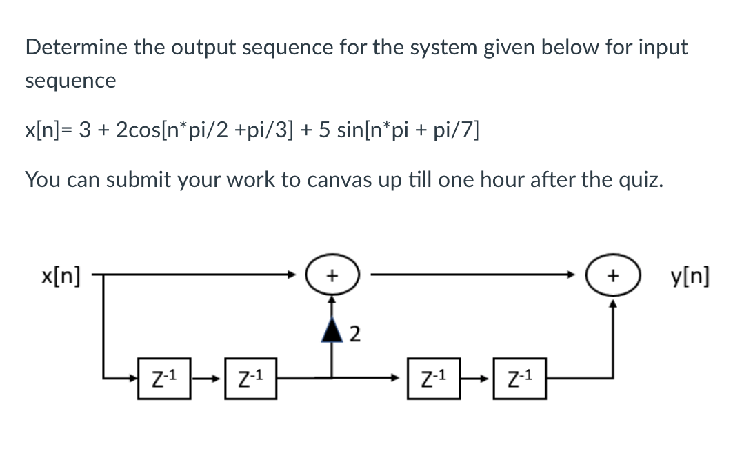 Solved Determine the output sequence for the system given | Chegg.com