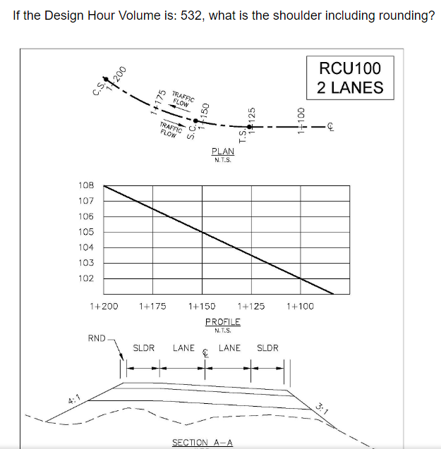 If the Design Hour Volume is: 532 , what is the | Chegg.com