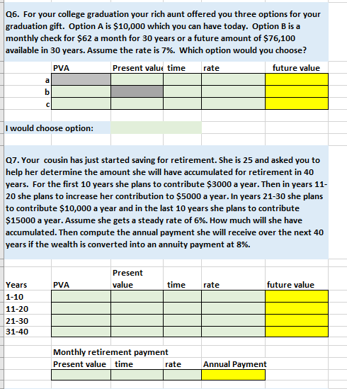 Solved Q7. ﻿Your cousin has just started saving for | Chegg.com