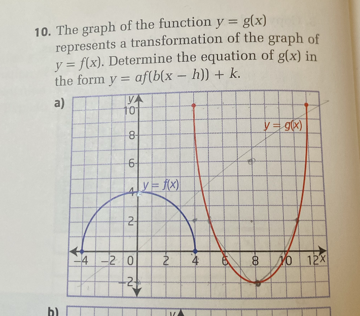 Solved 10. The graph of the function y=g(x) represents a | Chegg.com