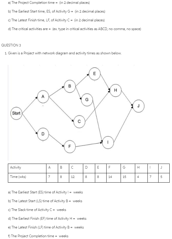 Solved 1. A Project consists of the following activities. | Chegg.com