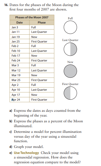 Solved 16. Dates for the phases of the Moon during the first | Chegg.com
