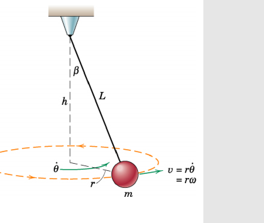 Solved The conical pendulum. Find h and the tension in the | Chegg.com