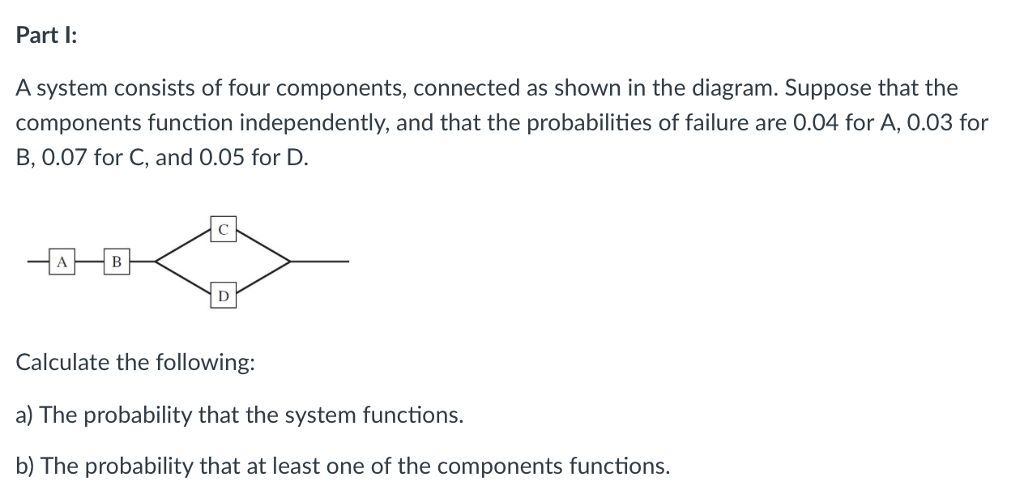 Solved Part l A system consists of four components, | Chegg.com