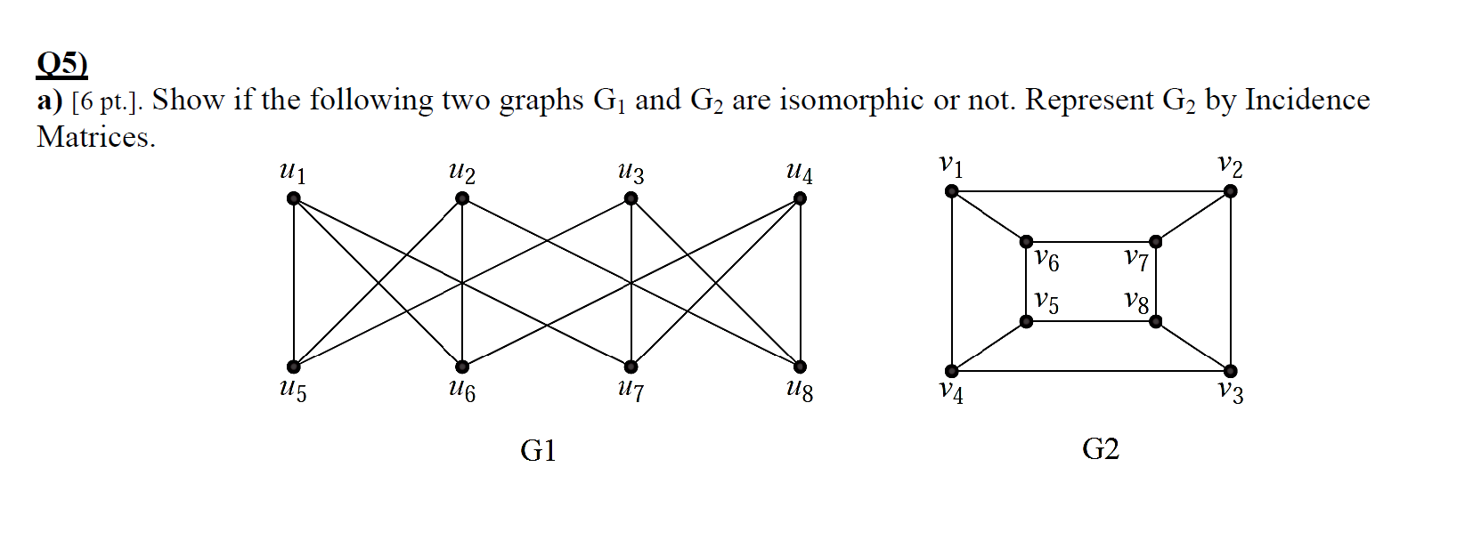 Solved Show if the following two graphs G1 and G2 are | Chegg.com