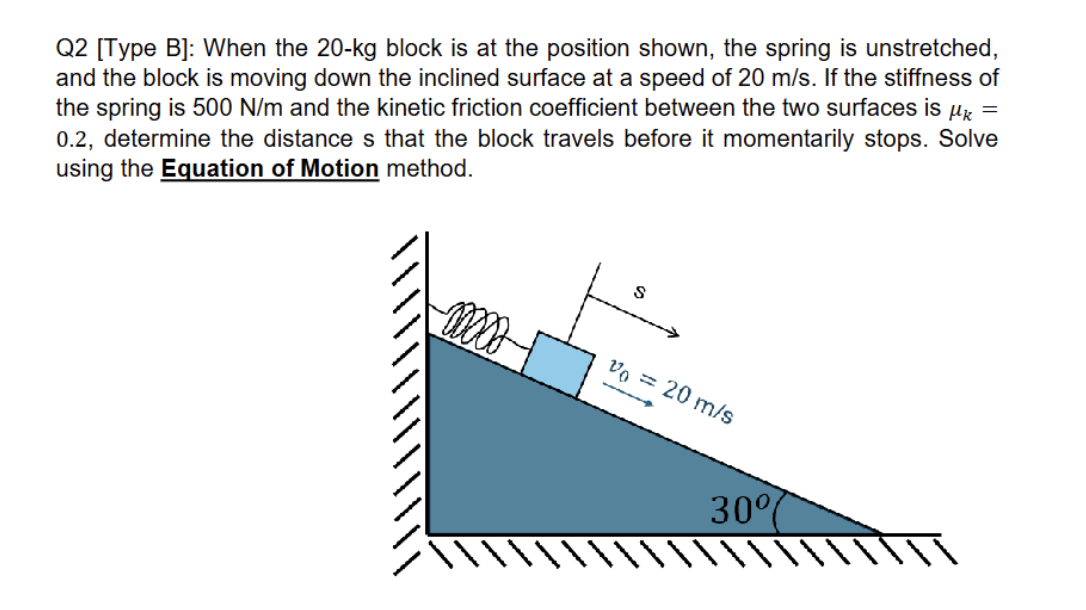 Solved Q2 [Type B]: When the 20-kg block is at the position | Chegg.com
