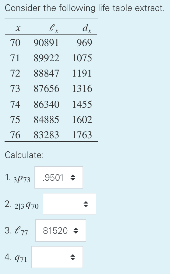 Solved Consider the following life table extract. X 70 lx | Chegg.com
