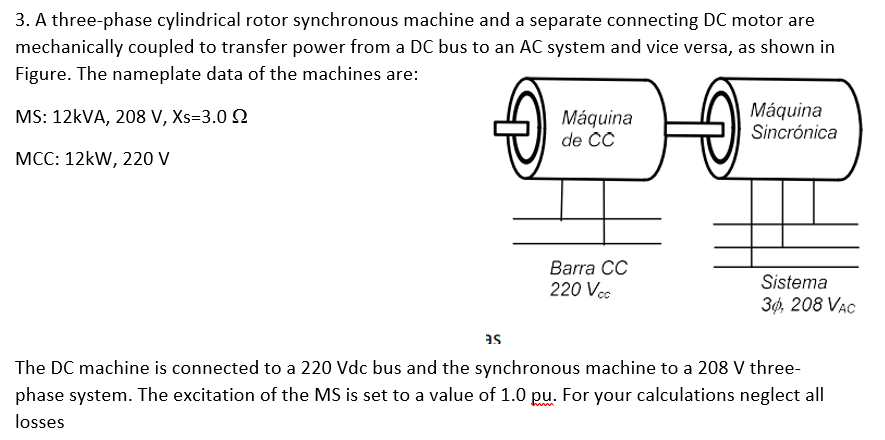 Solved 3. A three-phase cylindrical rotor synchronous | Chegg.com