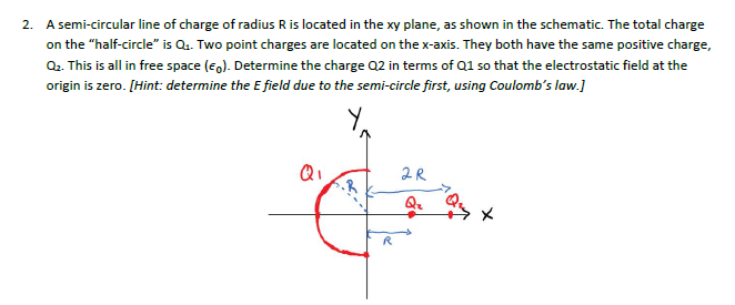 Solved 2. A semi-circular line of charge of radius R is | Chegg.com