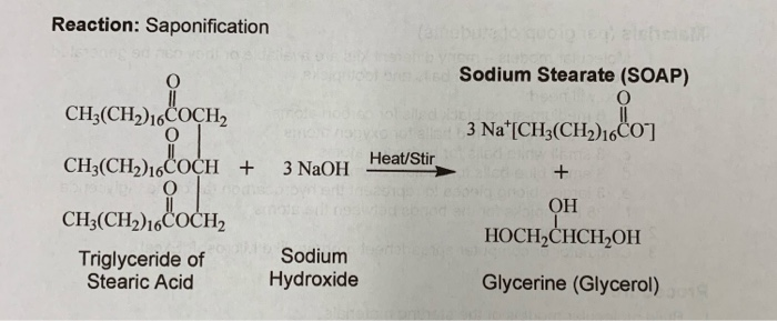Solved Reaction: Saponification Sodium Stearate (SOAP) | Chegg.com