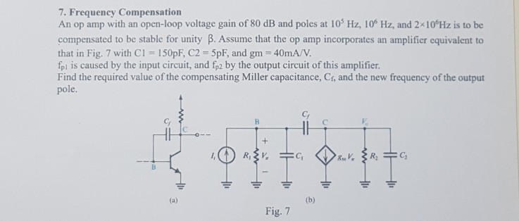 Solved 7. Frequency Compensation An op amp with an open-loop | Chegg.com