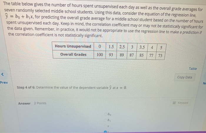 Solved The table below gives the number of hours spent | Chegg.com