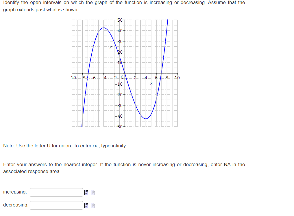 Solved Identify the open intervals on which the graph of the | Chegg.com