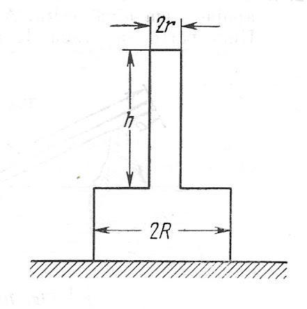 Solved A bottomless container, formed by two cylinders of | Chegg.com