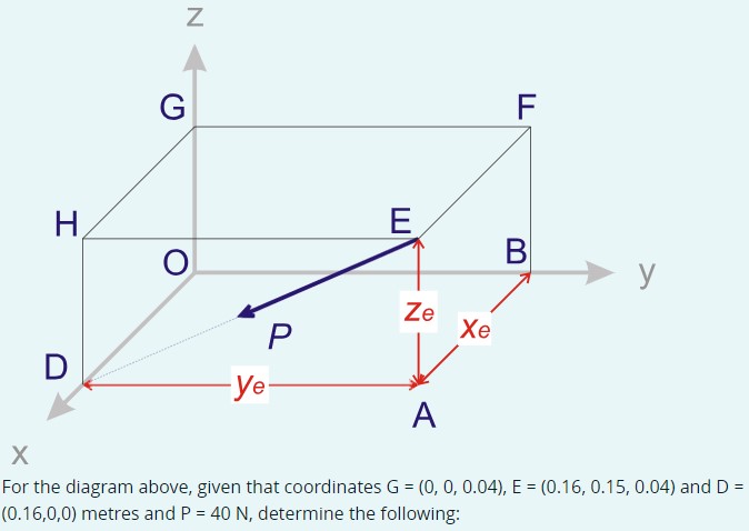 Solved For the diagram above, given that coordinates | Chegg.com