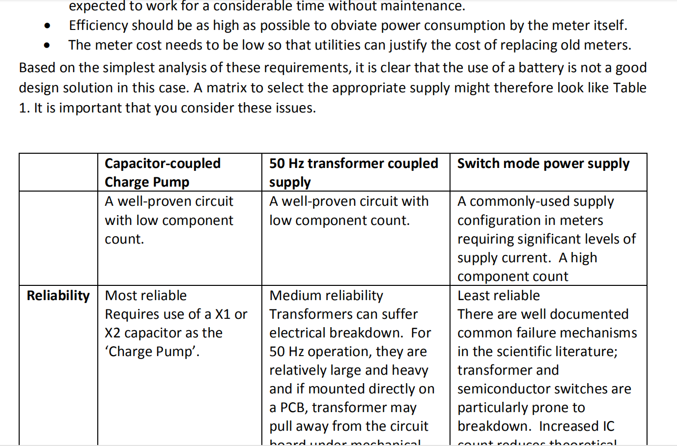 Solved Your smart meter shall be mains-powered and capable | Chegg.com