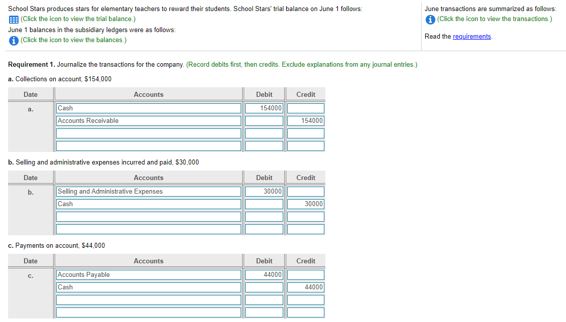 Solved June transactions are summarized as follows: (Click | Chegg.com