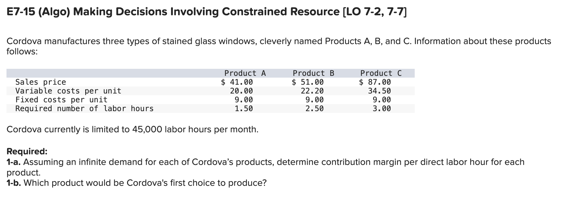 Solved E7-15 (Algo) Making Decisions Involving Constrained | Chegg.com