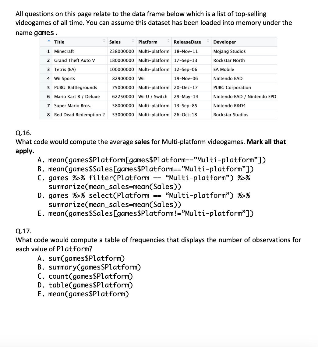 Solved All questions on this page relate to the data frame | Chegg.com
