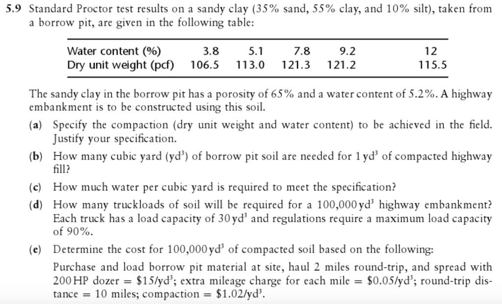 Solved 5.9 Standard Proctor test results on a sandy clay | Chegg.com