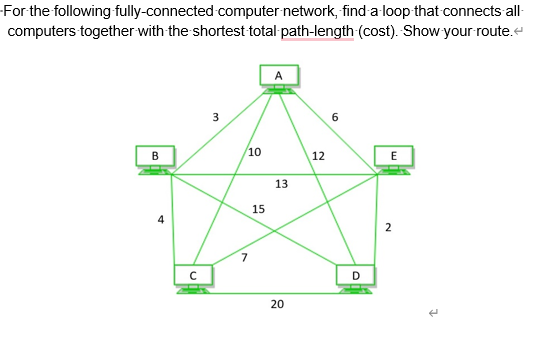 Solved For the following fully-connected computer network, | Chegg.com