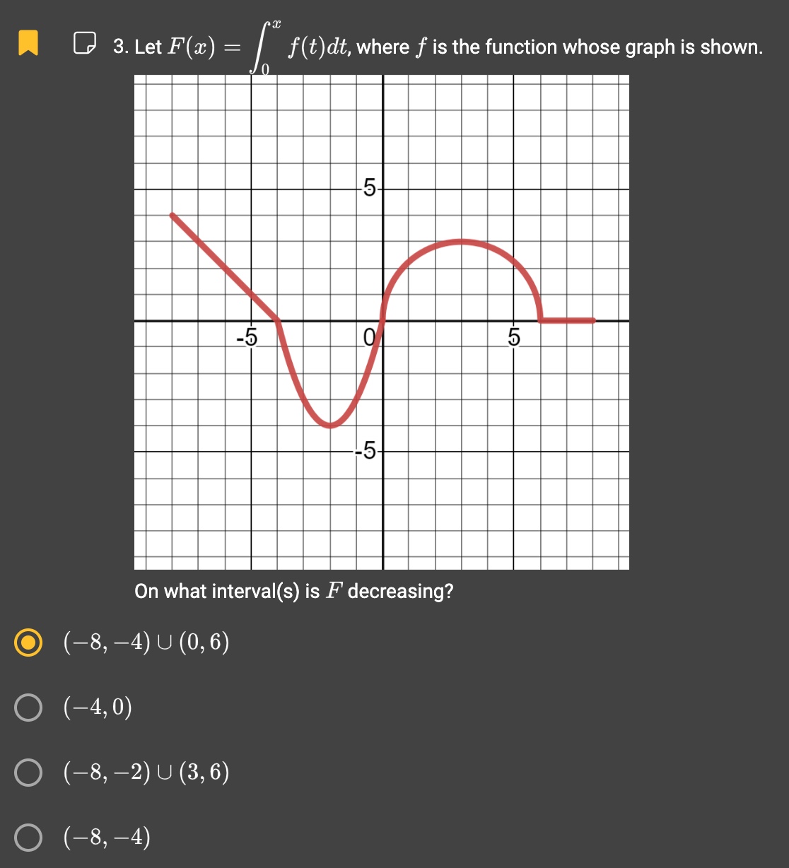 Solved 3. ﻿Let F(x)=∫﻿xf(t)dt, ﻿where f ﻿is the function | Chegg.com