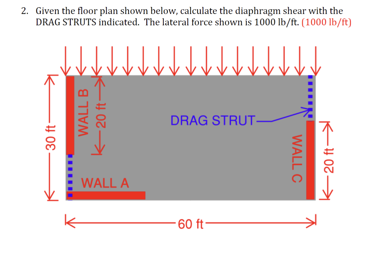Solved 2. Given the floor plan shown below, calculate the | Chegg.com