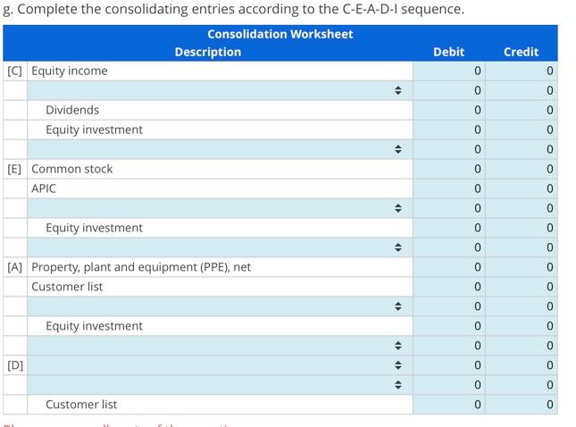 Solved g. Complete the consolidating entries according to | Chegg.com