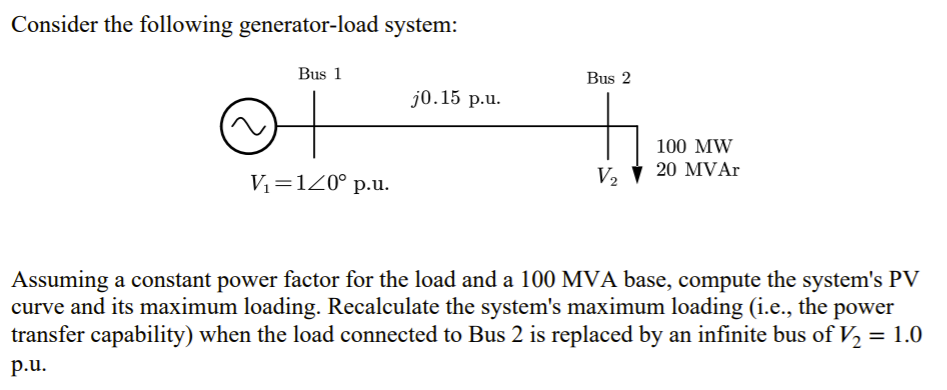 Solved Consider the following generator-load system: Bus 1 | Chegg.com