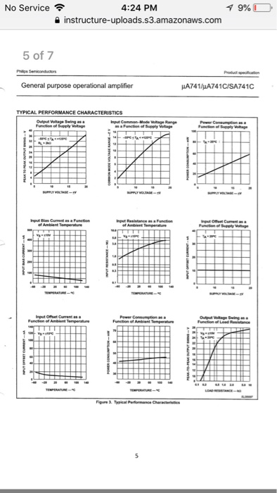 Solved 4:24 PM a instructure-uploads.s3.amazonaws.com .Il | Chegg.com