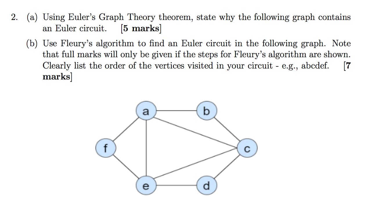 Solved 2. (a) Using Euler's Graph Theory theorem, state why | Chegg.com