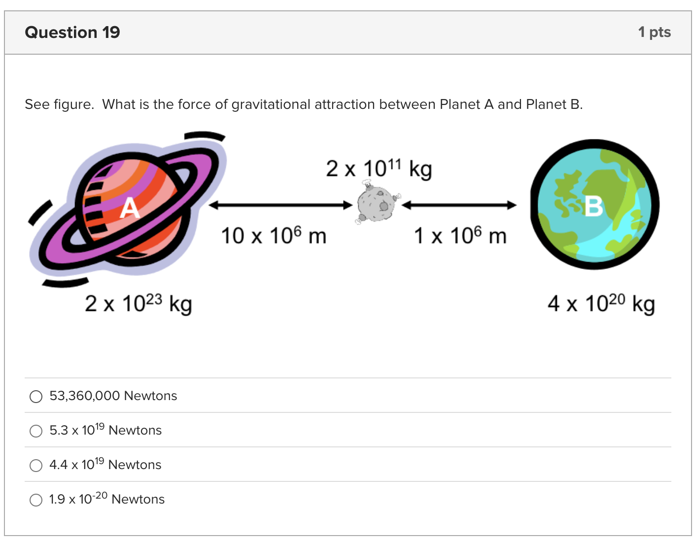 Solved Question 19See figure. What is ﻿the force of | Chegg.com