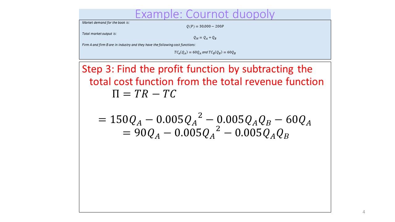 Solved Example: Cournot duopoly Your firm sells a textbook | Chegg.com