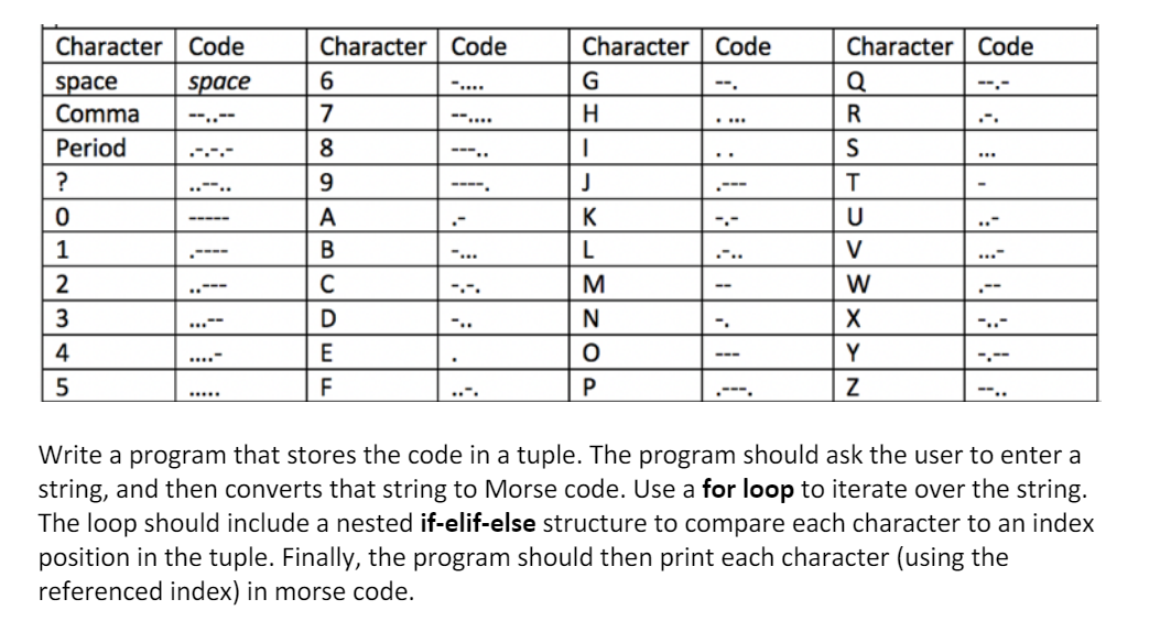 Solved Character Code Character Code G H 1 J Character Code | Chegg.com