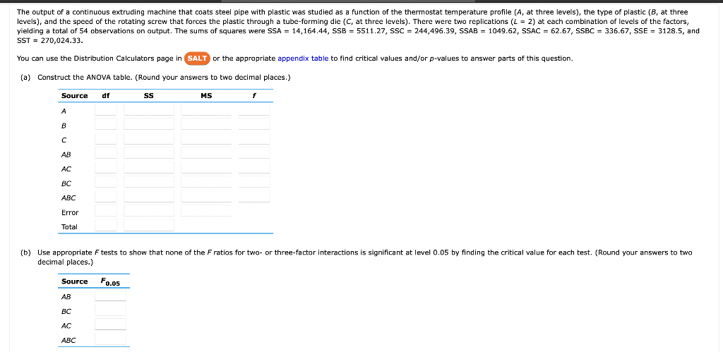 Solved SST =270,024.33 You can use the Distribution | Chegg.com