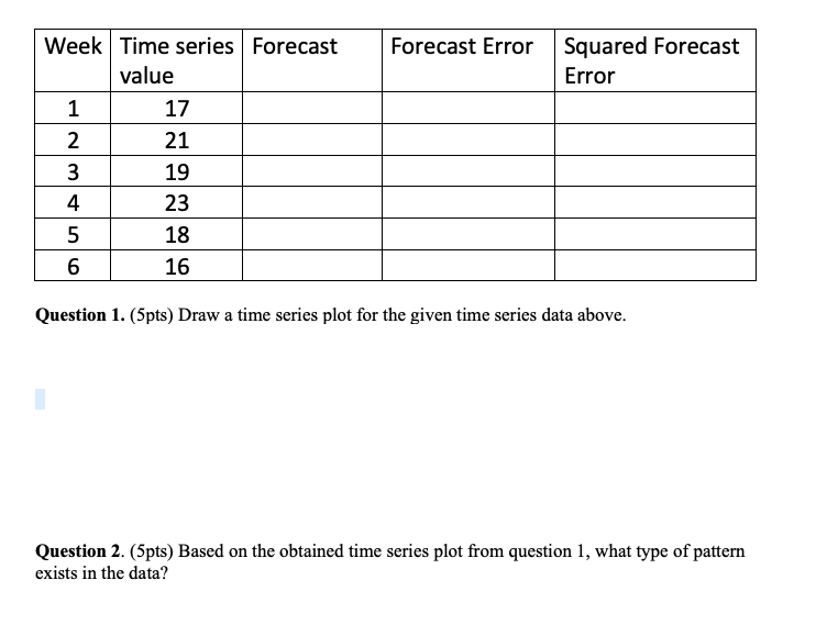 Solved Forecast Error Squared Forecast Error Week Time | Chegg.com