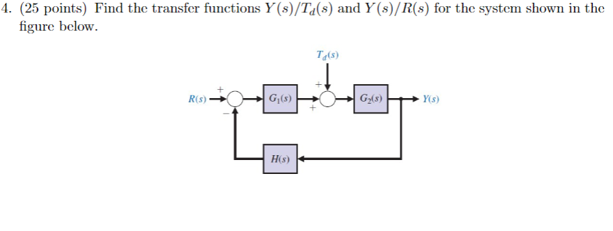 Solved (25 points) Find the transfer functions Y(s)/Td(s) | Chegg.com