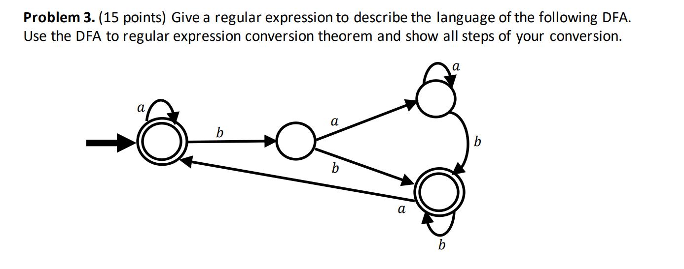 Solved Problem 3. (15 points) Give a regular expression to | Chegg.com
