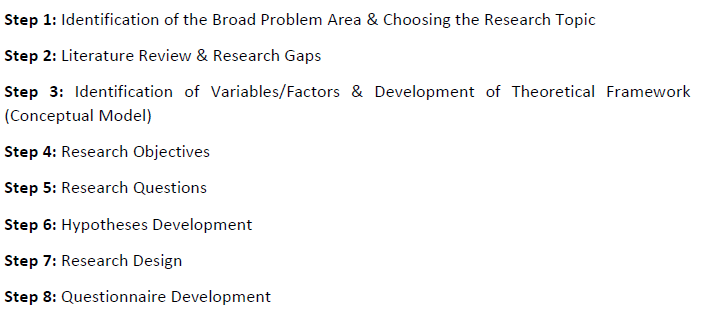 Step 1: Identification of the Broad Problem Area & | Chegg.com