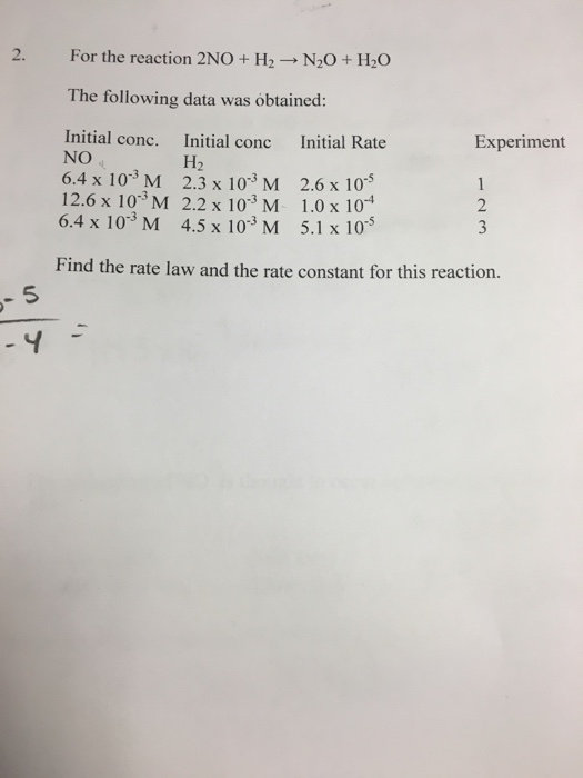 Solved 2. For the reaction 2NO + H2 → N2O + H2O The | Chegg.com
