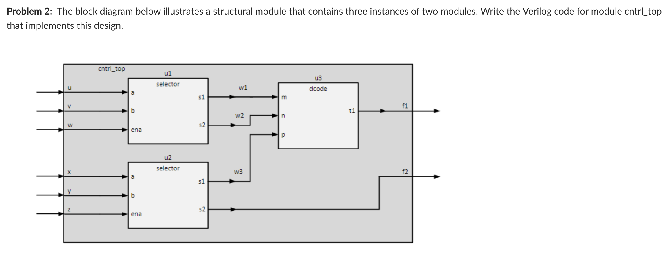 Solved Problem 2: The block diagram below illustrates a | Chegg.com