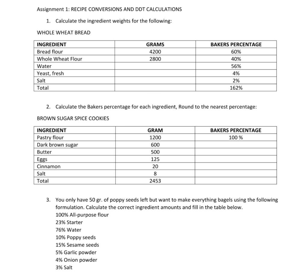 Solved Assignment 1: RECIPE CONVERSIONS AND DDT CALCULATIONS | Chegg.com