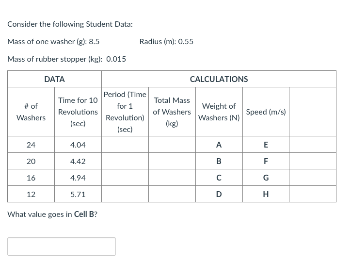 Consider the following Student Data: Mass of one | Chegg.com