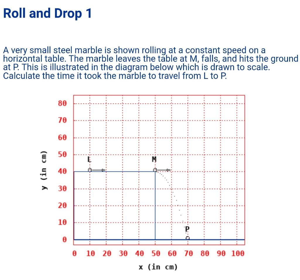Solved Roll and Drop 1 A very small steel marble is shown | Chegg.com