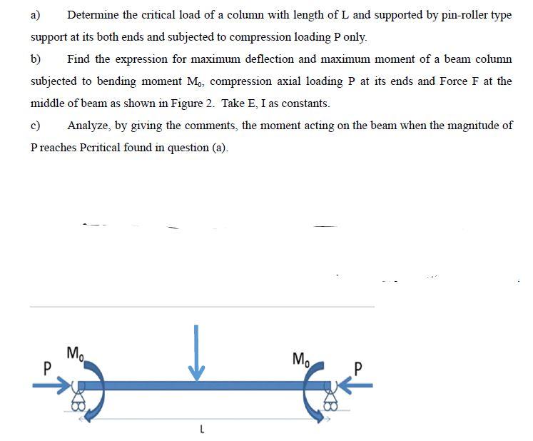 Solved a) Determine the critical load of a column with | Chegg.com