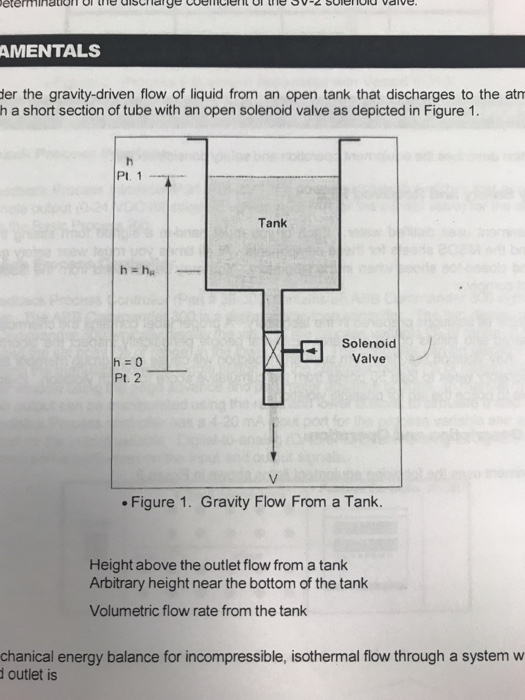 Solved In this lab we calculate the discharge coefficients | Chegg.com