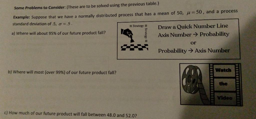 Solved Some Problems to Consider: (These are to be solved | Chegg.com